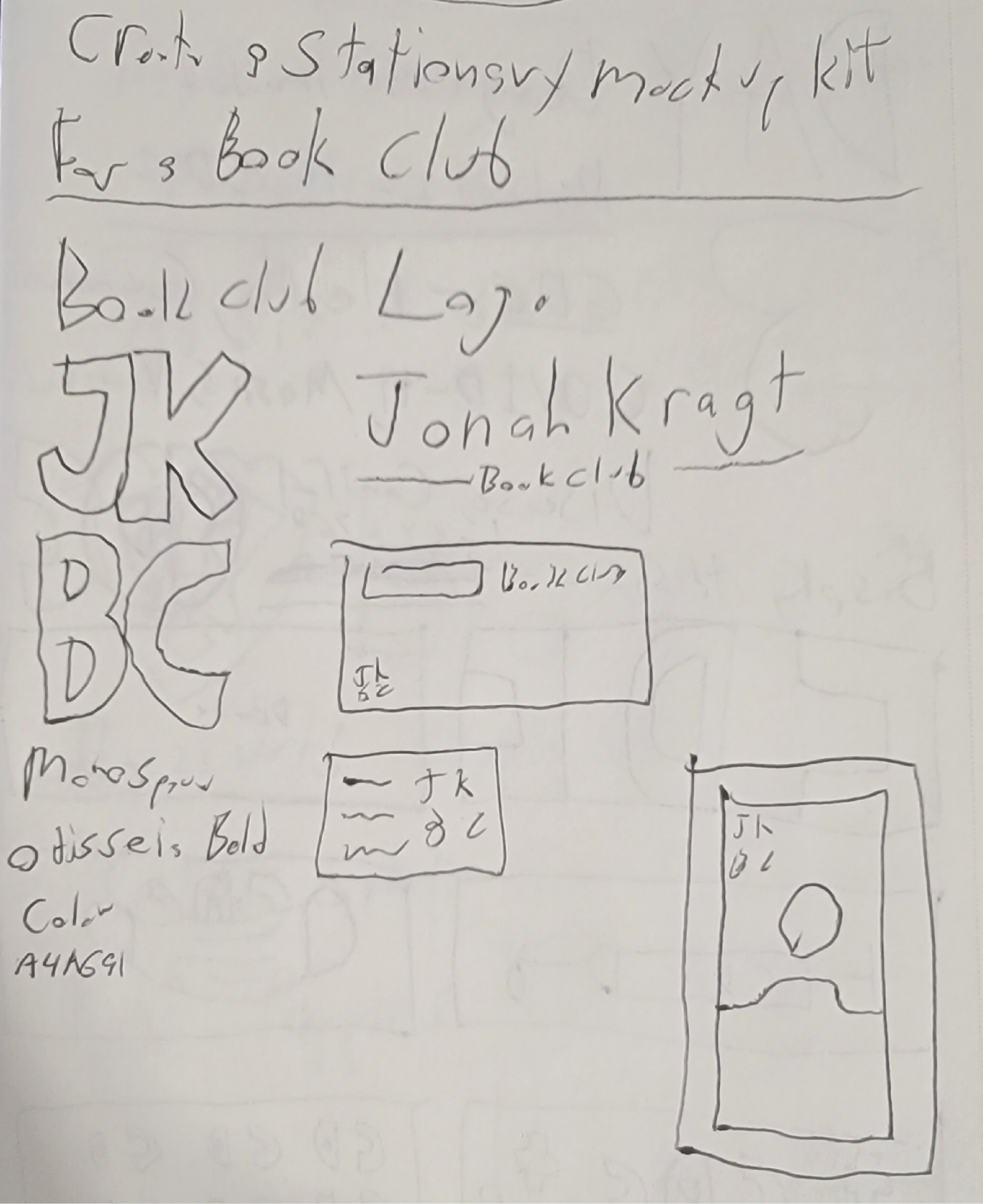 JKBC Stationary Mockup Kit